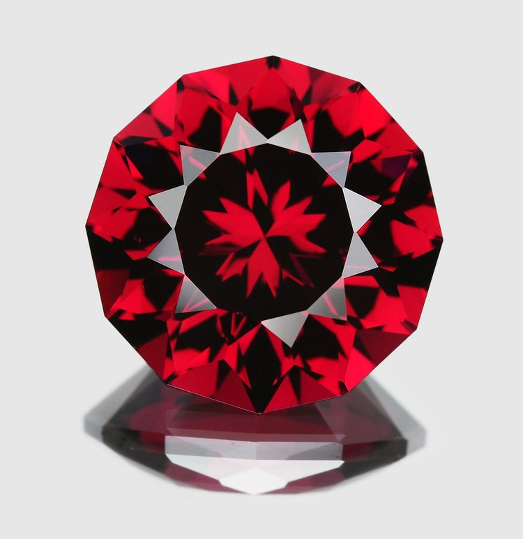 Grenat : variétés, couleurs, prix et guide complet 2025